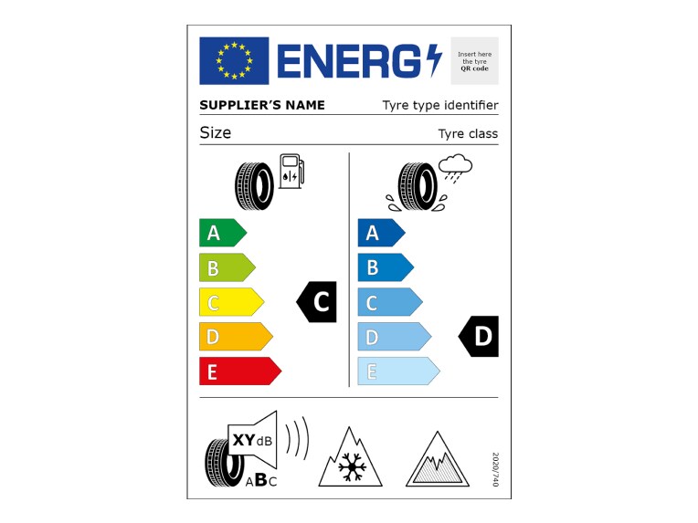 Etiqueta de neumáticos de la UE - Directiva de neumáticos | Mercedes-Benz